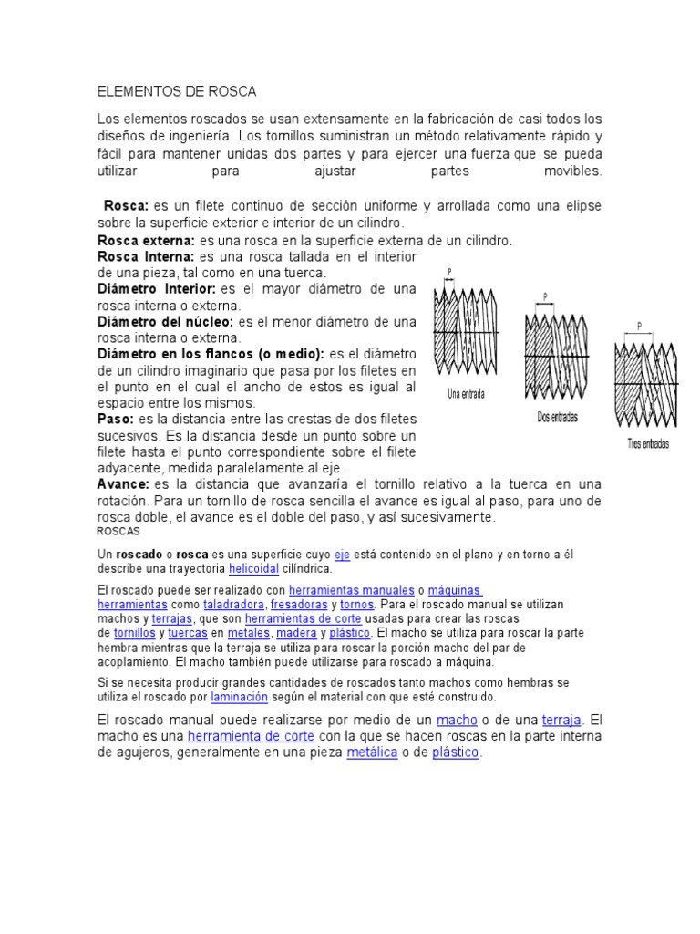Rosca: Tipos y Nomenclatura | PDF | Tornillo | Herramientas