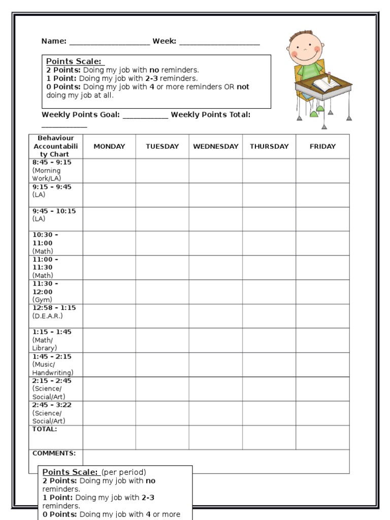 Behaviour Accountability Chart | PDF