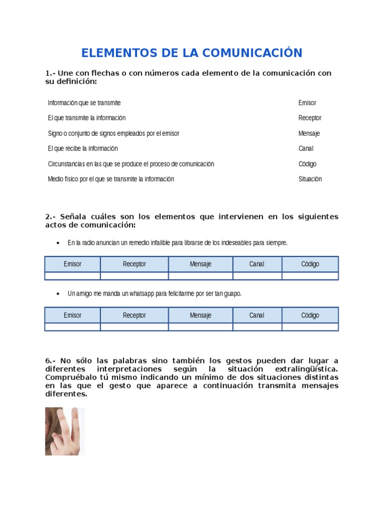 Elementos de La Comunicación | PDF