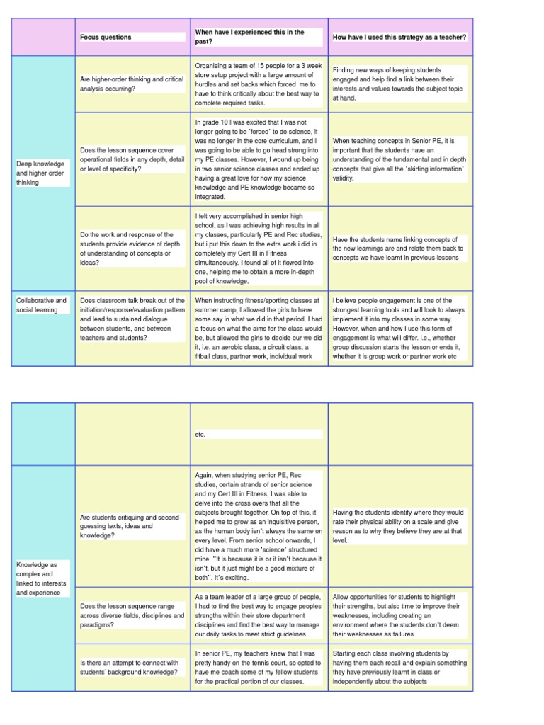 Reflection 2 1 Table | PDF | Science Education | Teachers