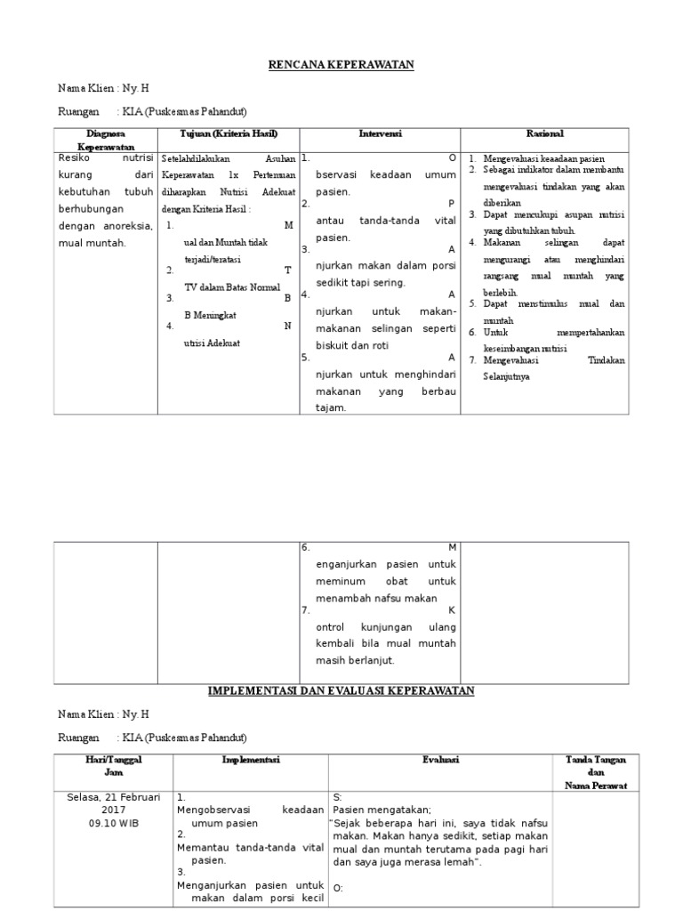 Rencana Dan Implementasi Keperawatan | PDF