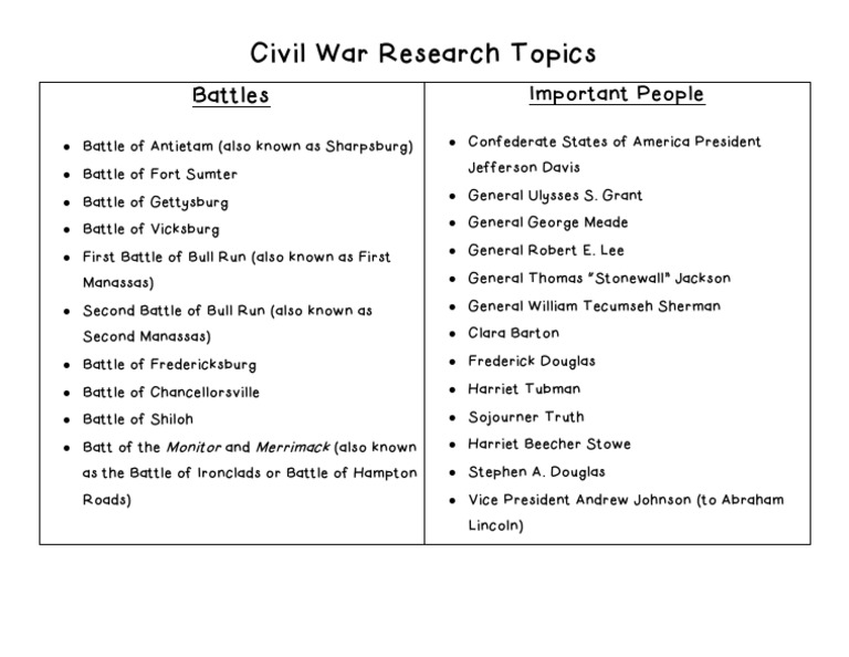 Civil War Research Topics | PDF