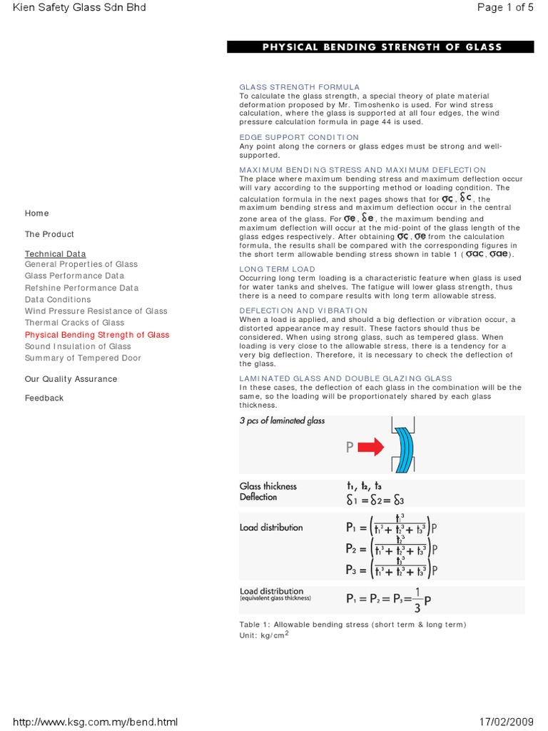 Glass Specifications | PDF | Strength Of Materials | Bending
