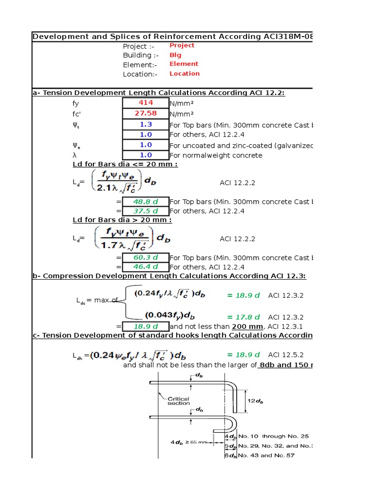 ACI 318-08 Development and Splices of Reinforcement | Download Free PDF | Manmade Materials ...