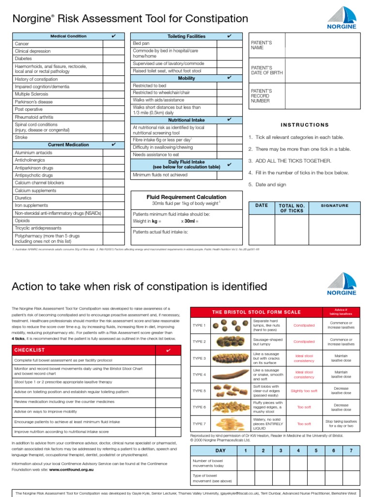 Constipation Risk Assessment Tool PDF | PDF | Constipation ...