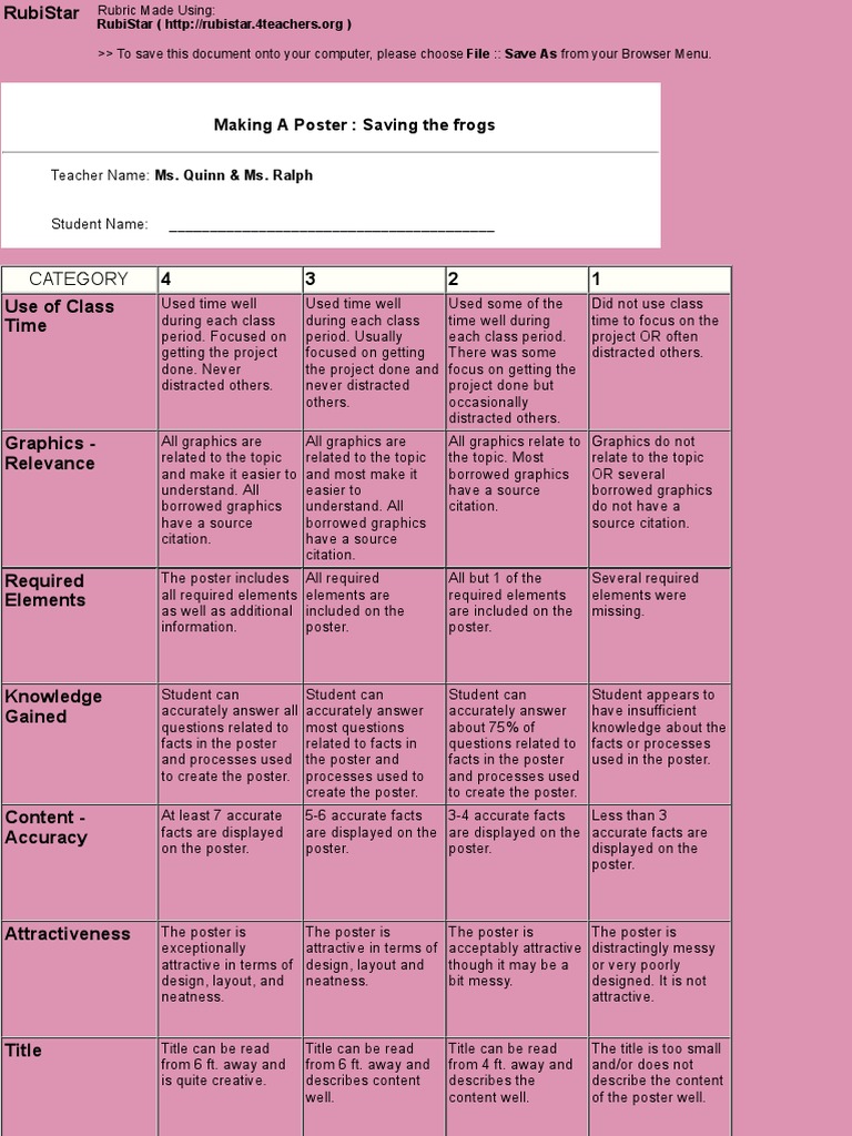 Your Rubric Making A Poster Saving The Frogs | PDF | Graphics | Learning