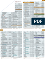 Indoor Outdoor Games Chart | PDF