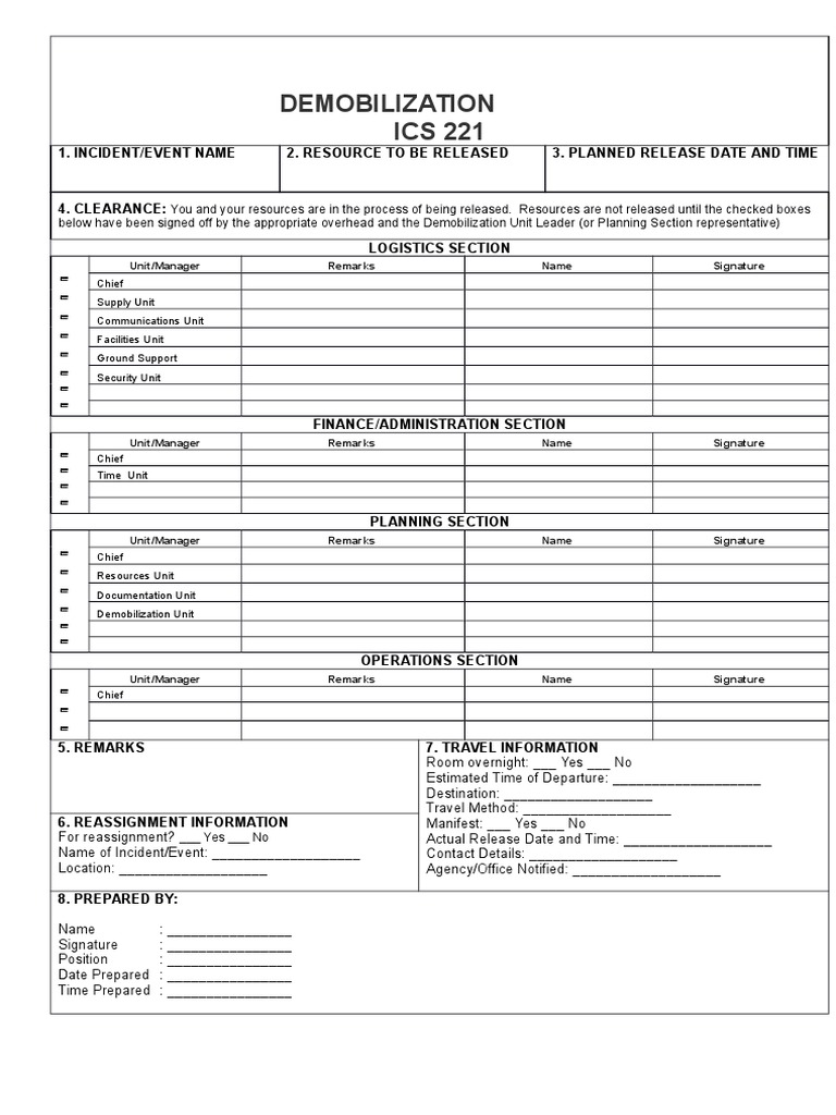 NDRRMC - 221 | PDF | Incident Command System | Business