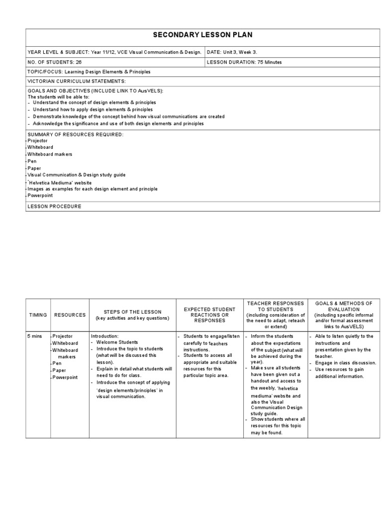 Learning Design Elements Principles | PDF | Semiotics | Psychology