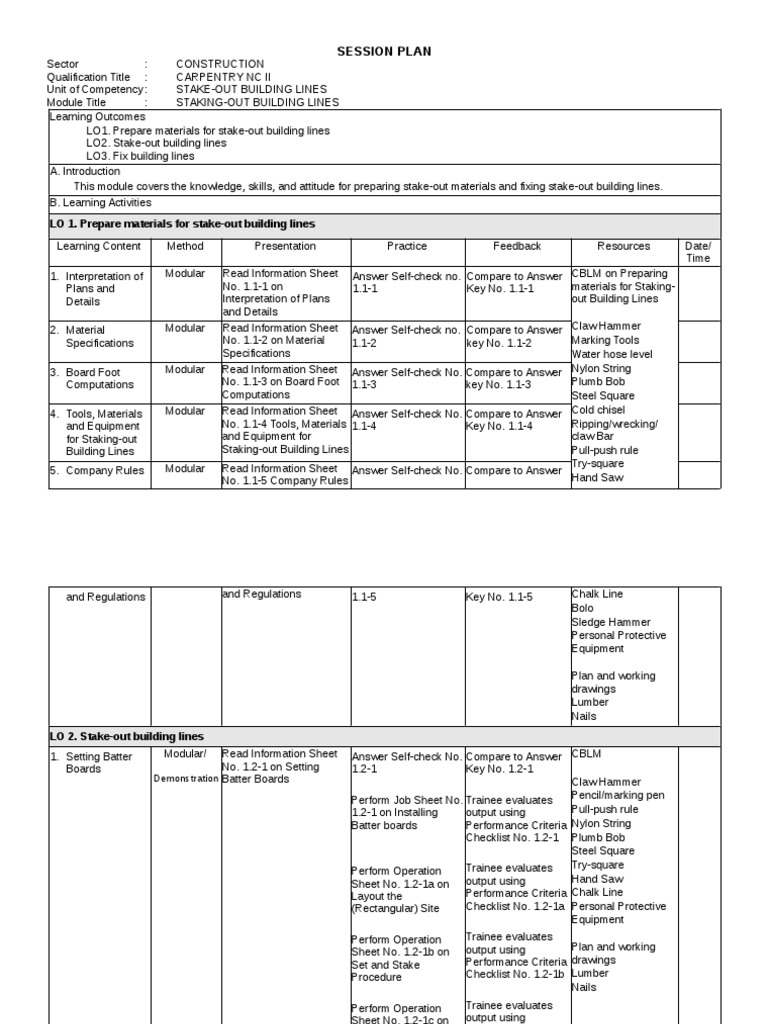 Session Plan Carpentry Nc2 PDF | PDF | Framing (Construction) | Scaffolding