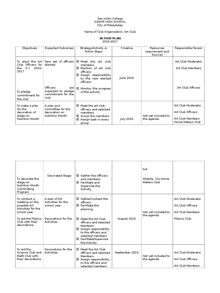 Art Club Action Plan | Politics | Business