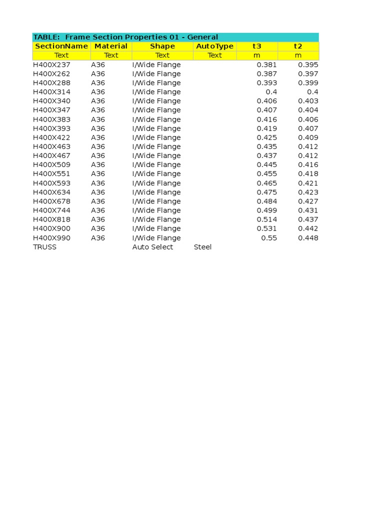 Truss 50 M | PDF | Magenta | Cyan