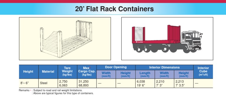20' Flat Rack Container Dimensions | PDF | Door | Nature