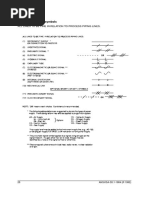Isa 5.1 Symbols | PDF | Science & Mathematics
