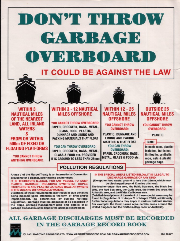 Garbage Regulation | PDF