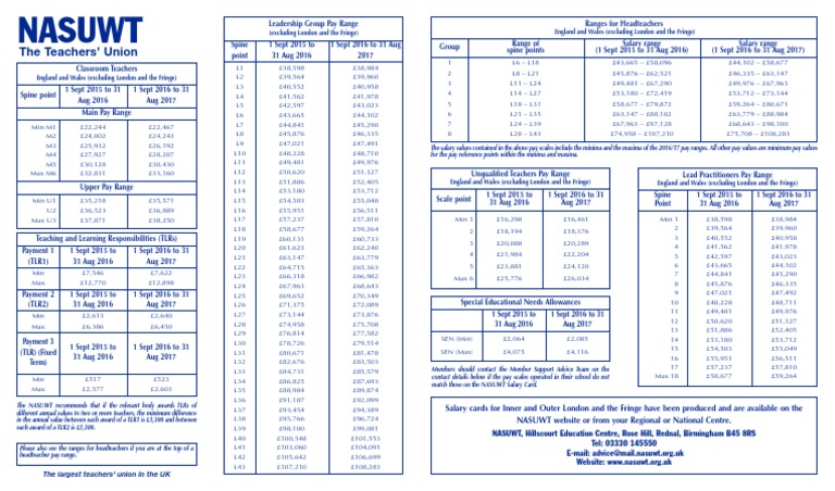 The NASUWT Teachers' Pay Scales for England and Wales 2015-2017 | PDF ...