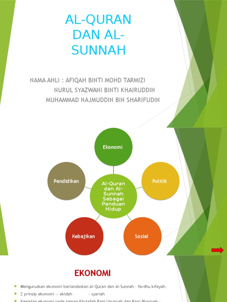 Al Quran Dan Al Sunnah | PDF