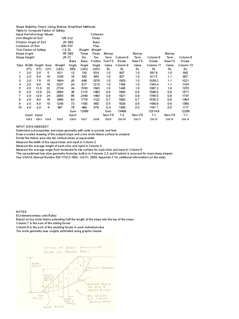 Slope Factor of Safety | PDF | Mechanical Engineering | Mechanics
