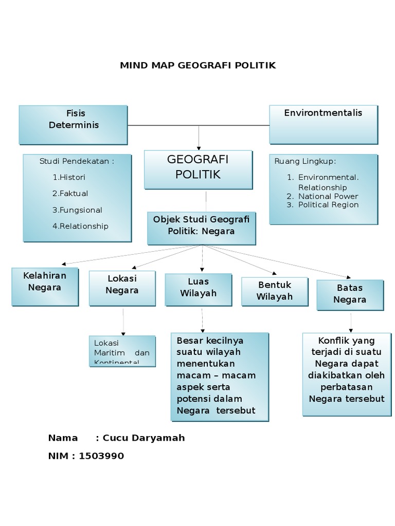 Mind Map Geografi Politik Indonesia | PDF | Hukum