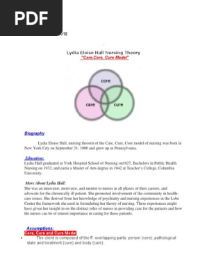 Nursing Theorist Lydia Hall Lydia Eloise Hall | PDF