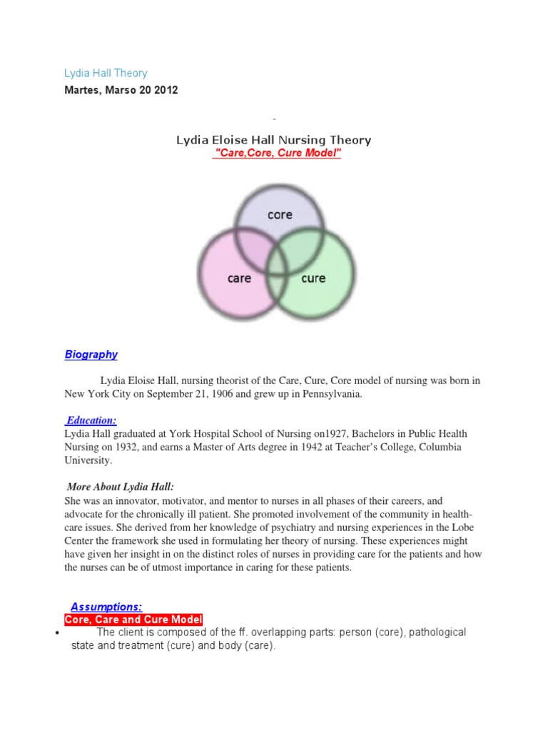 Lydia Hall Theory | PDF | Nursing | Social Work