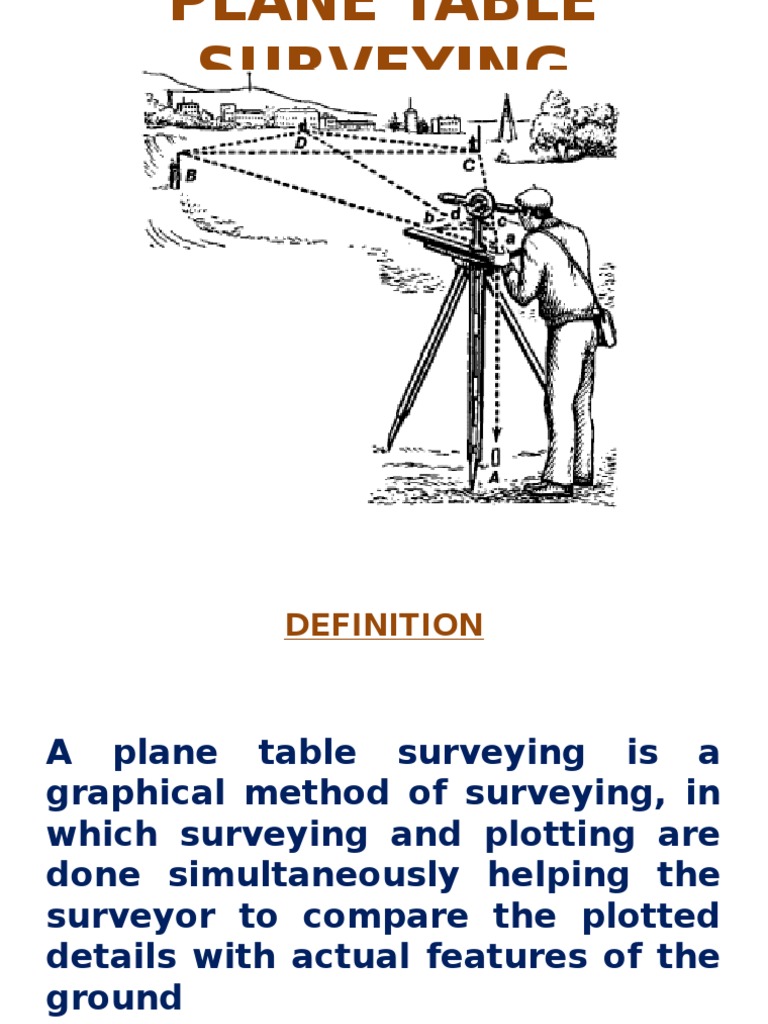 9-Plane Table Surveying | Surveying | Triangle