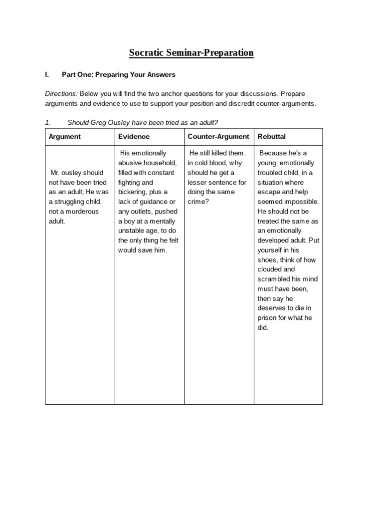 Socratic Seminar-Preparation | PDF | Criminal Justice | Crime & Violence