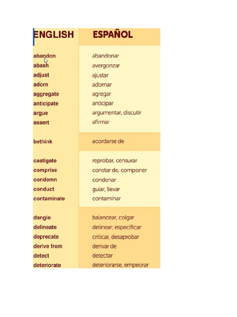 Verbos Poco Usados en Ingles | PDF