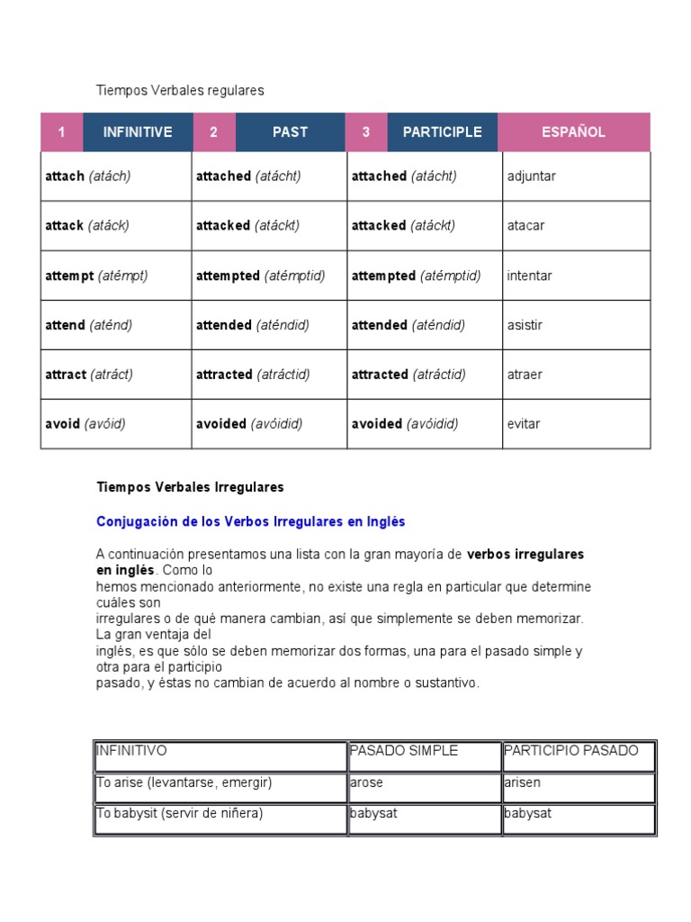 Tiempos Verbales Regulare1 | PDF | Lengua española | Verbo