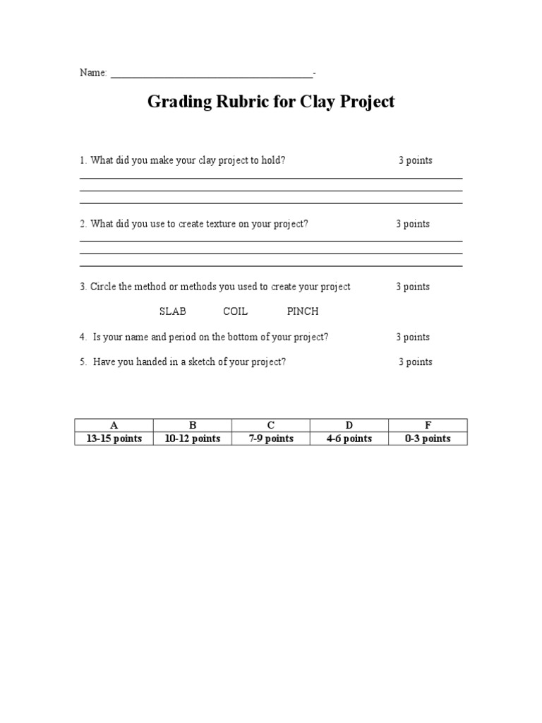 Clay Project Grading Rubric | PDF