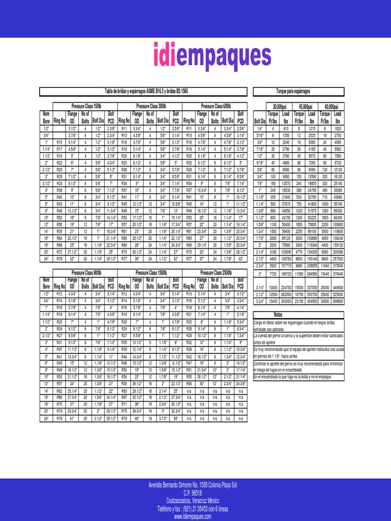 Tabla de Bridas y Esparragos | PDF | Ingeniería mecánica | Enseñanza de matemática