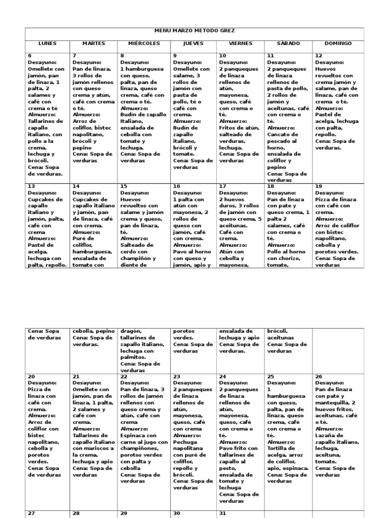 Menu Marzo Metodo Grez
