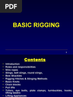 Rigging Equipment Inspection Checklist | PDF | Rope | Wire