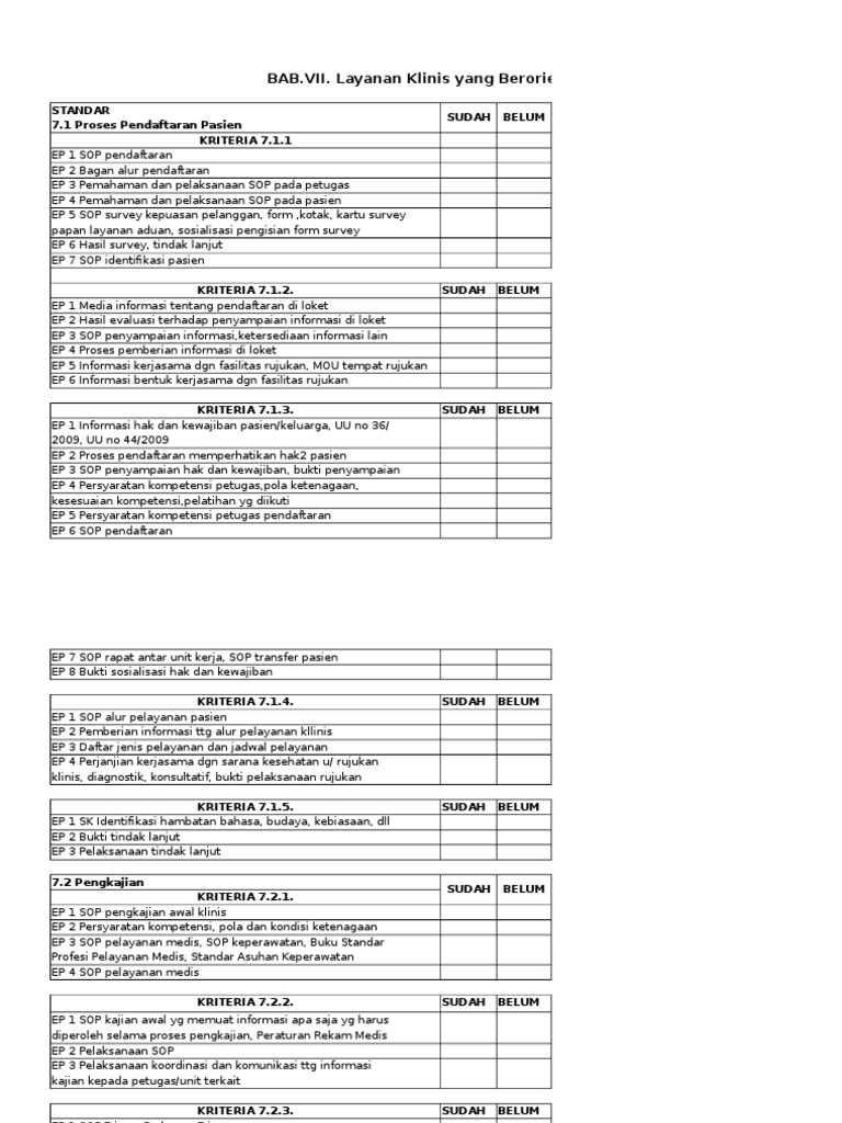Checklist Ukp | PDF | Sains & Matematika