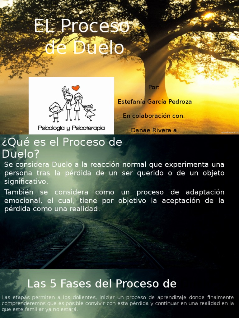EL Proceso de Duelo Taller | PDF | Dolor | Muerte