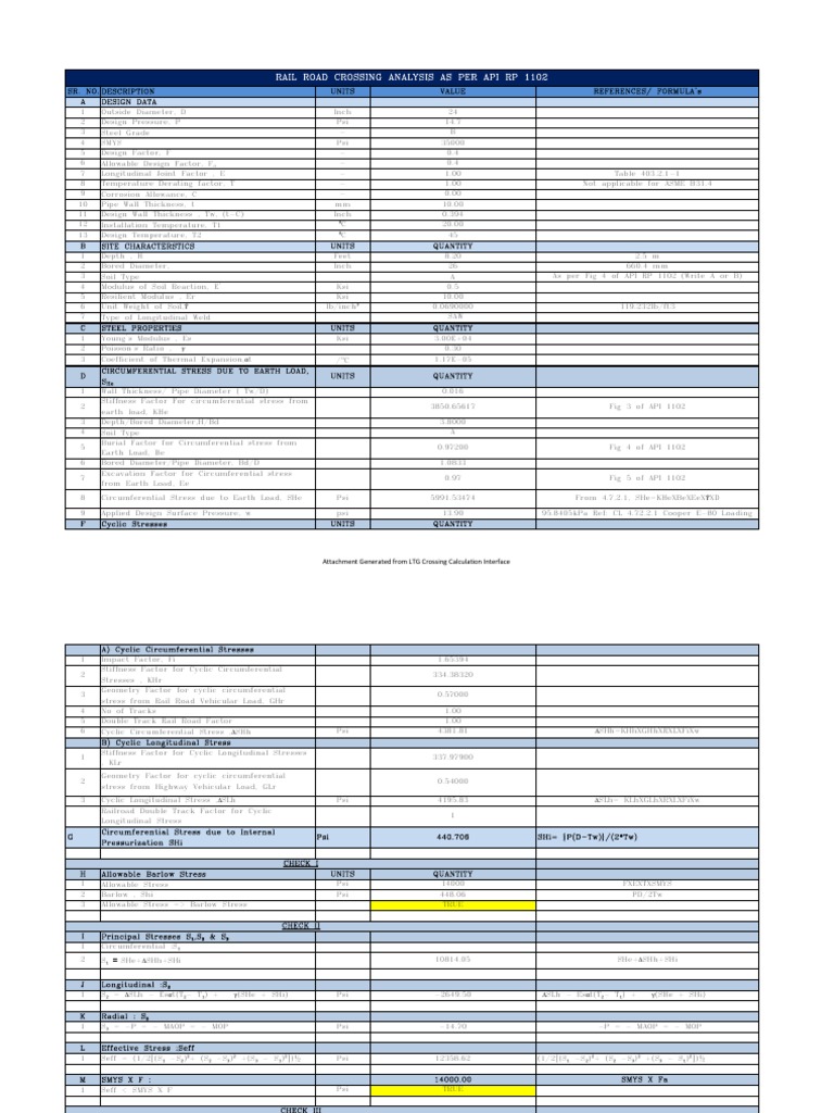 Analysis of Stress on Pipes at a Rail Road Crossing Based on API RP ...