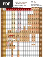 DN Nominal Pipe Size Chart Metric MM | PDF