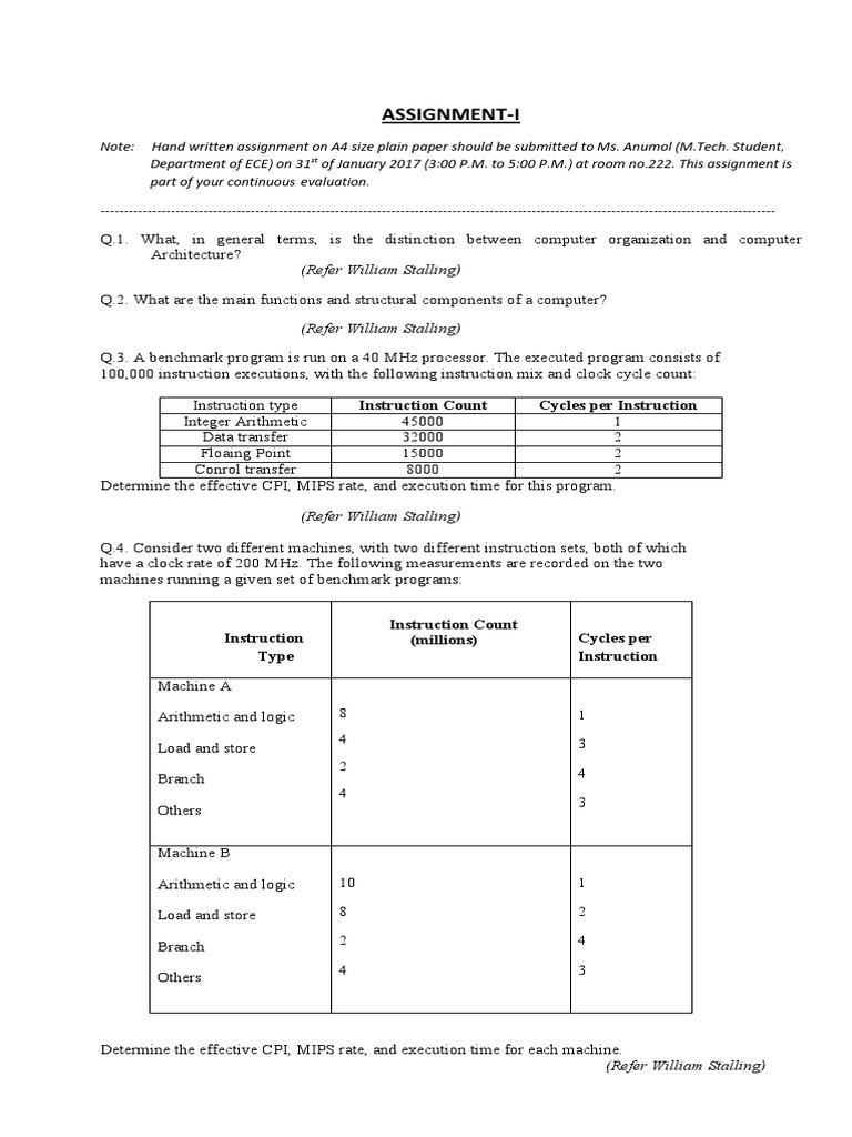 Assignment 1 | PDF | Instruction Set | Central Processing Unit