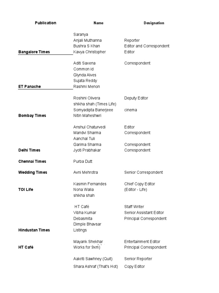 Media Contacts Directory 2023 Pdf