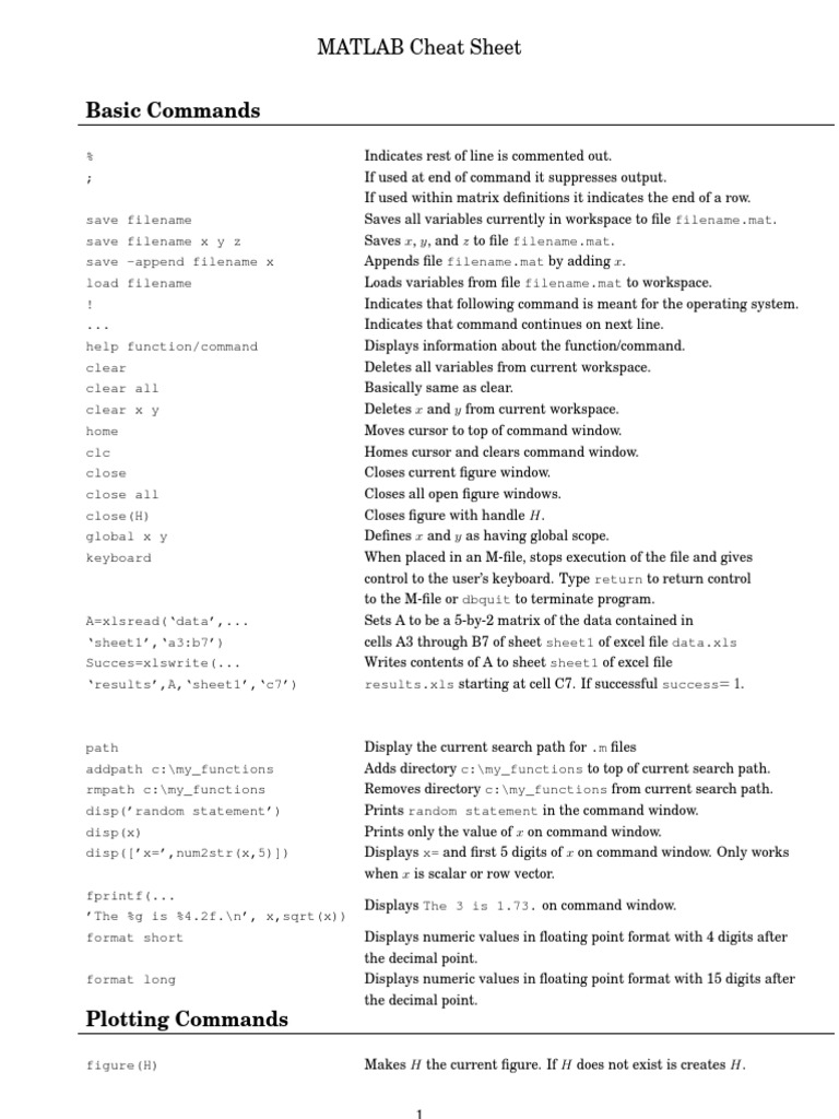 Matlab Cheat Sheet PDF | Download Free PDF | Matrix (Mathematics ... Matlab Cheat Sheet PDF | Download Free PDF | Matrix (Mathematics ...