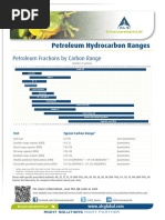 Petroleum Hydrocarbon Carbon Ranges | PDF | Petroleum | Hydrocarbons