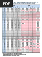 PhilPost Shipping Rates | PDF