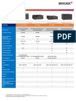 Marvell Brightlane 88q5152 Secure Managed Switch Product Brief | PDF ...