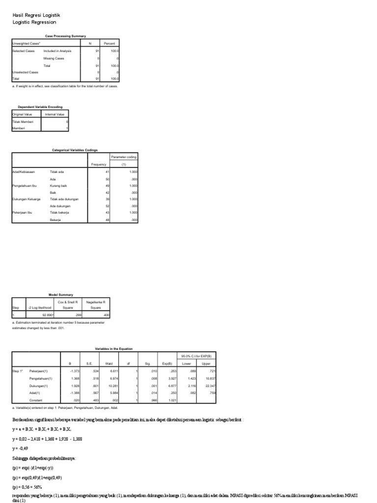 Hasil Regresi Logistik Logistic Regression: Case Processing Summary | PDF