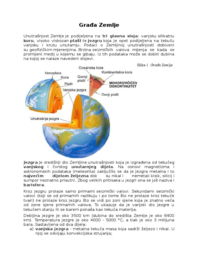 Građa Zemlje | PDF