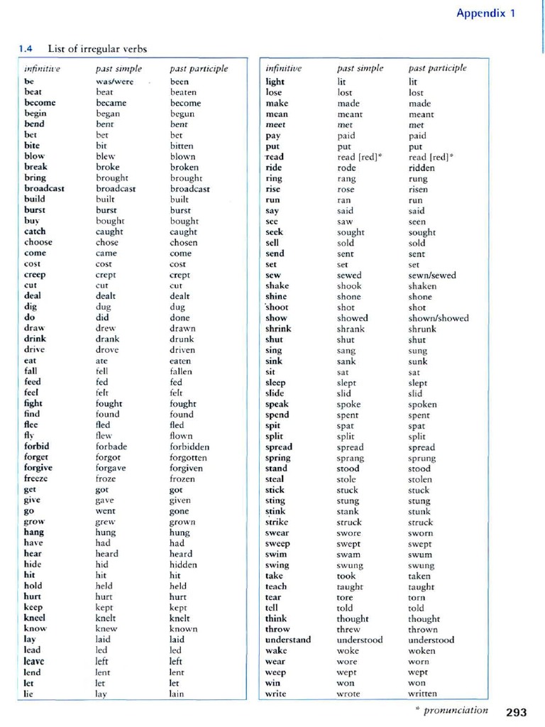 List of Irregular Verbs - English Grammar in Use - Third Edition Book | PDF