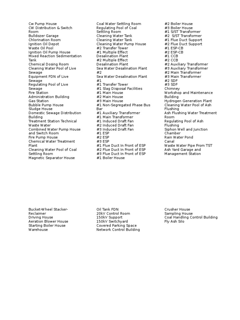CW Pump House | PDF | Sewage Treatment | Pumping Station