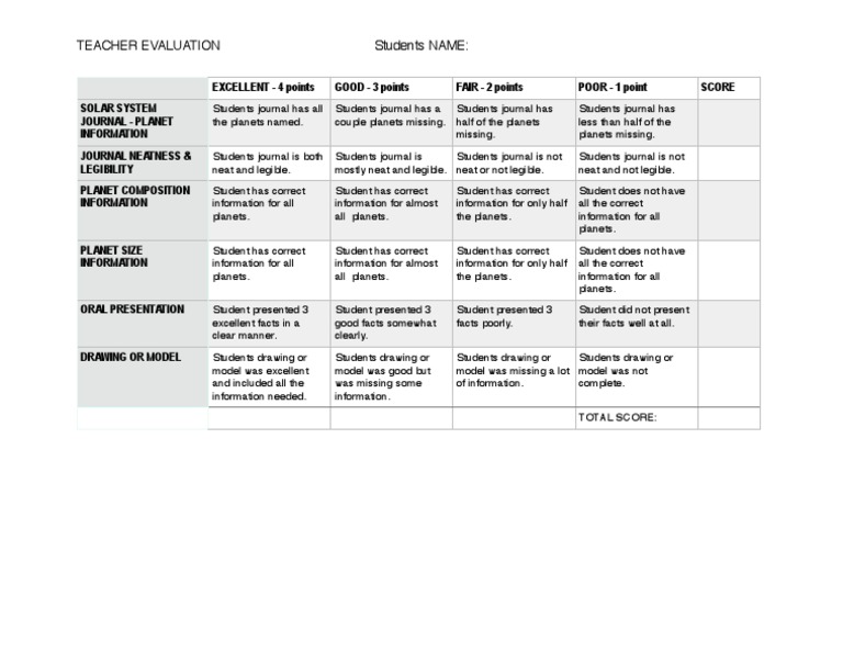 Teacher Evaluation Rubric | PDF | Planets | Planetary Science