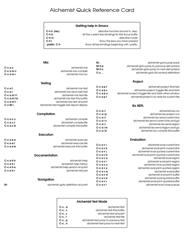 Alchemist Quick Reference Card: Getting Help in Emacs | PDF | Keyboard Shortcut | System Software