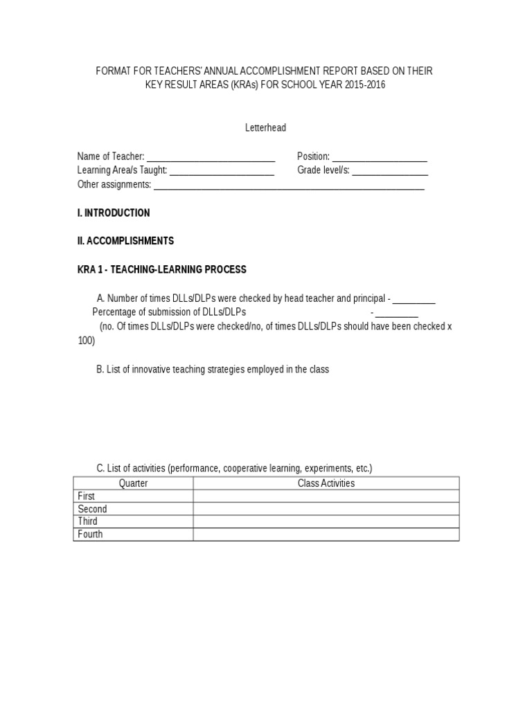 Format for Teachers Accomplishment Report | Mentorship | Sharing